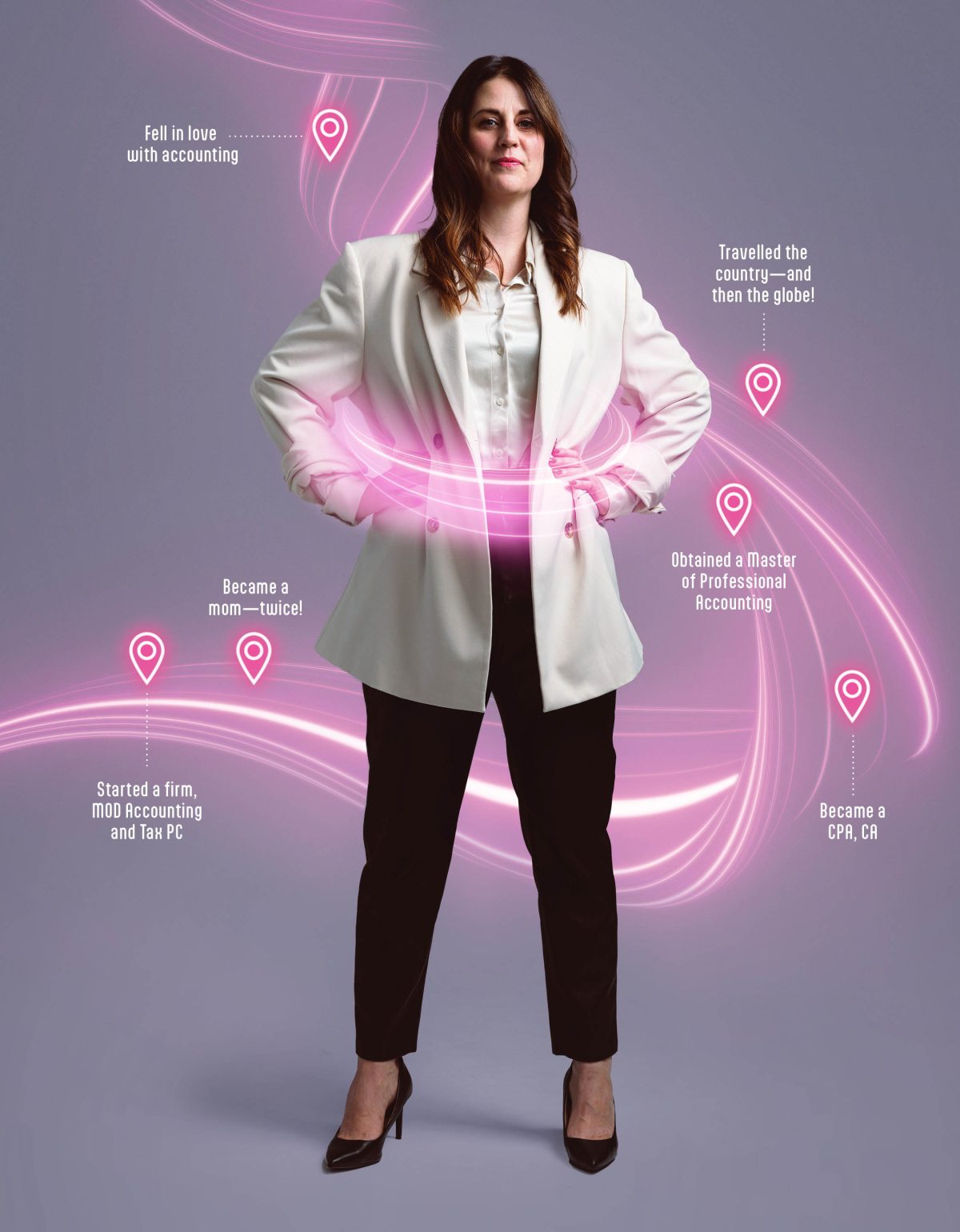 Destination: Chartered Professional Accountant | Capitalize